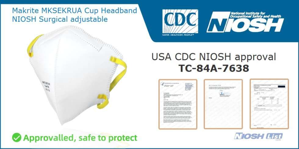 NIOSH Approved Makrite SEKURA Foldable N95 Mask - NIOSH List