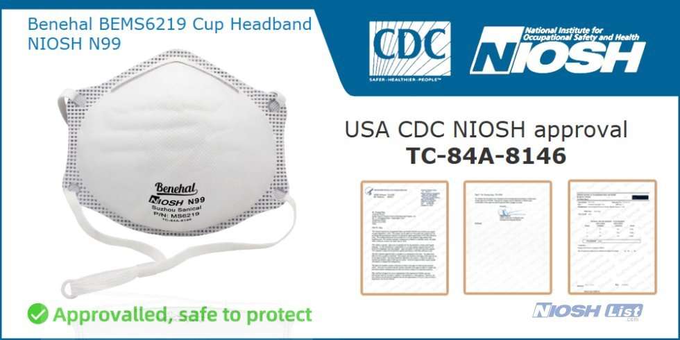 Benehal MS6219 N99 Mask NIOSH Certified) - NIOSH List